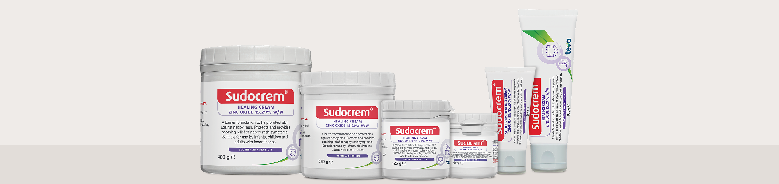 How to Use Sudocrem | Sudocrem Usage | Sudocrem Australia